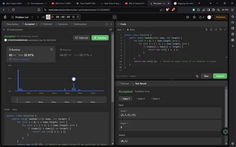 Ilteefat Ahmed Khan On Linkedin Leetcode Codingjourney Problemsolving Java Persistence