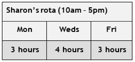 Constructing A Staff Rota Pa Pages