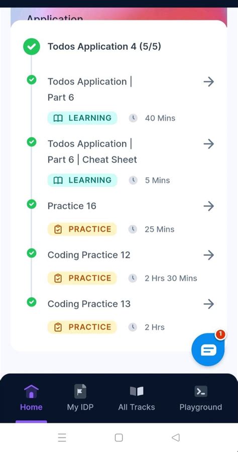 Sairam Kare On Linkedin Day24 Nxtwave Ccbp 30dayschallenge Html Css Fullstackdeveloper