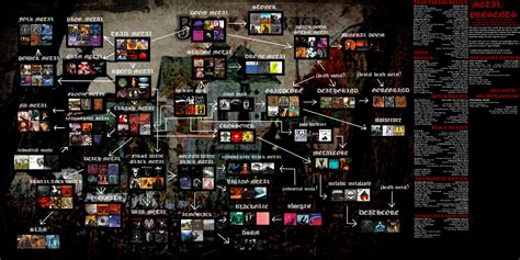 Chinese Compatibility Chart