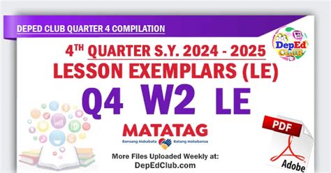 Quarter 2 Week 4 Lesson Exemplars Le Compilation Sy 2024 2025