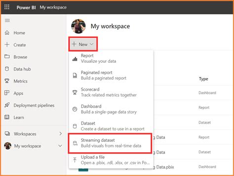 Use Power Automate To Add Microsoft Forms Submissions To A Power Bi